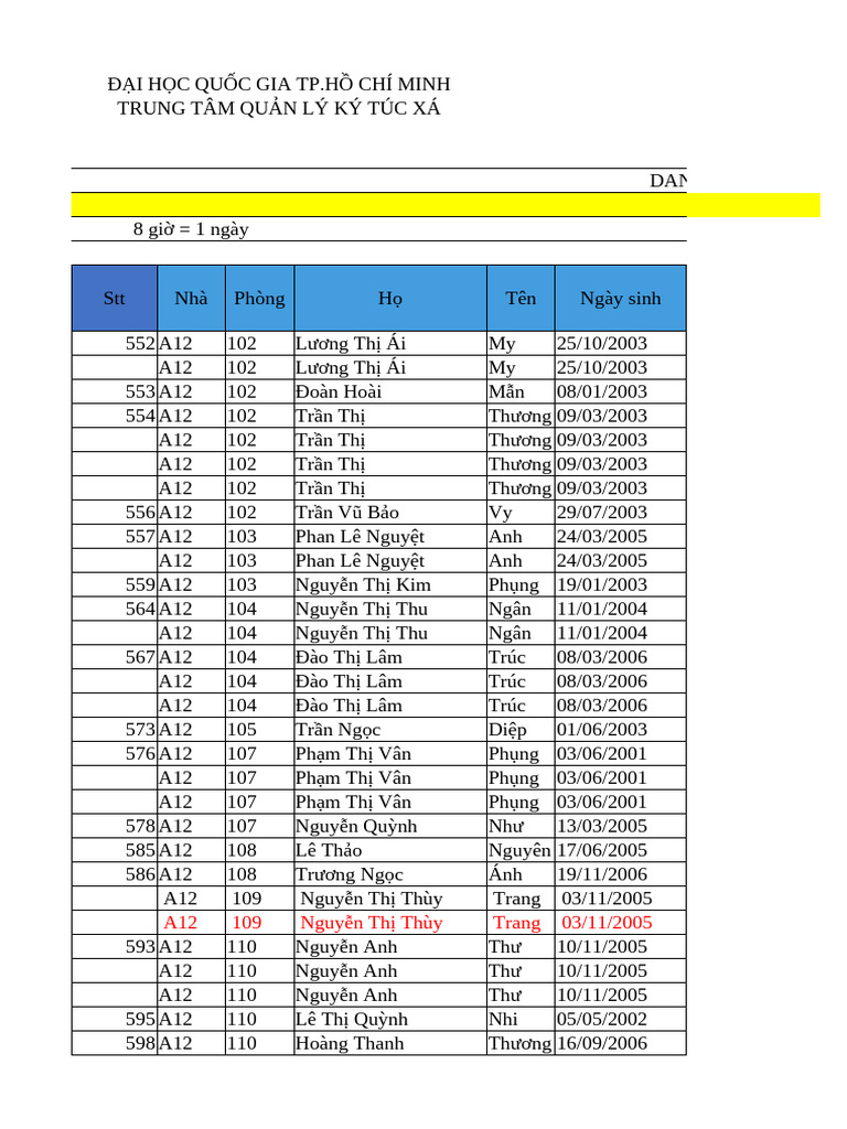 TRG ĐH BK TPHCM | PDF