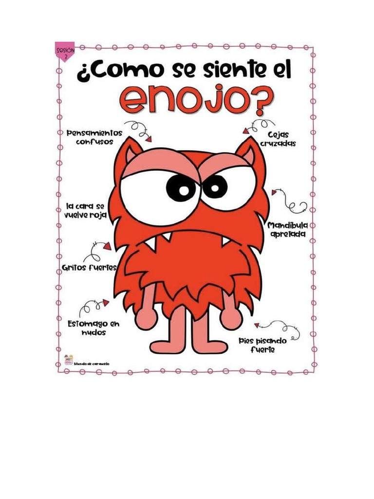 Como Se Siente El Enojo | PDF