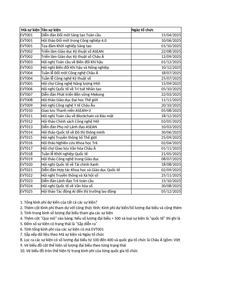 Chương 8. Bai Tap Excel Su Kien | PDF