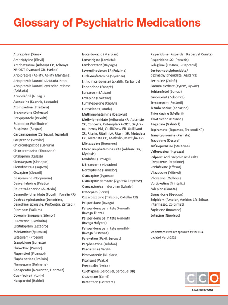 Psych Med List | PDF
