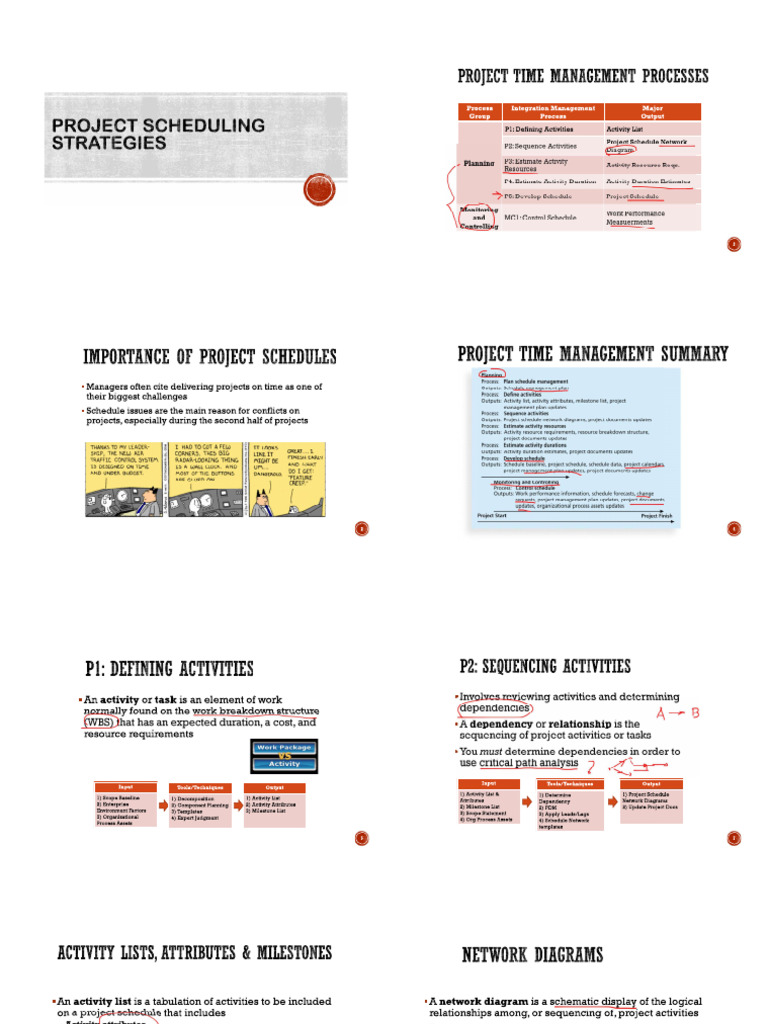 Project Scheduling Strategies | PDF