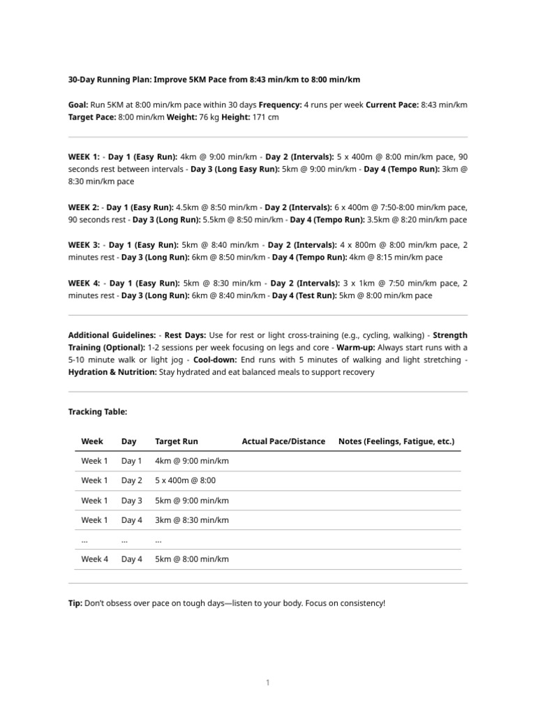 30-Day 5KM Pace Improvement Plan | PDF