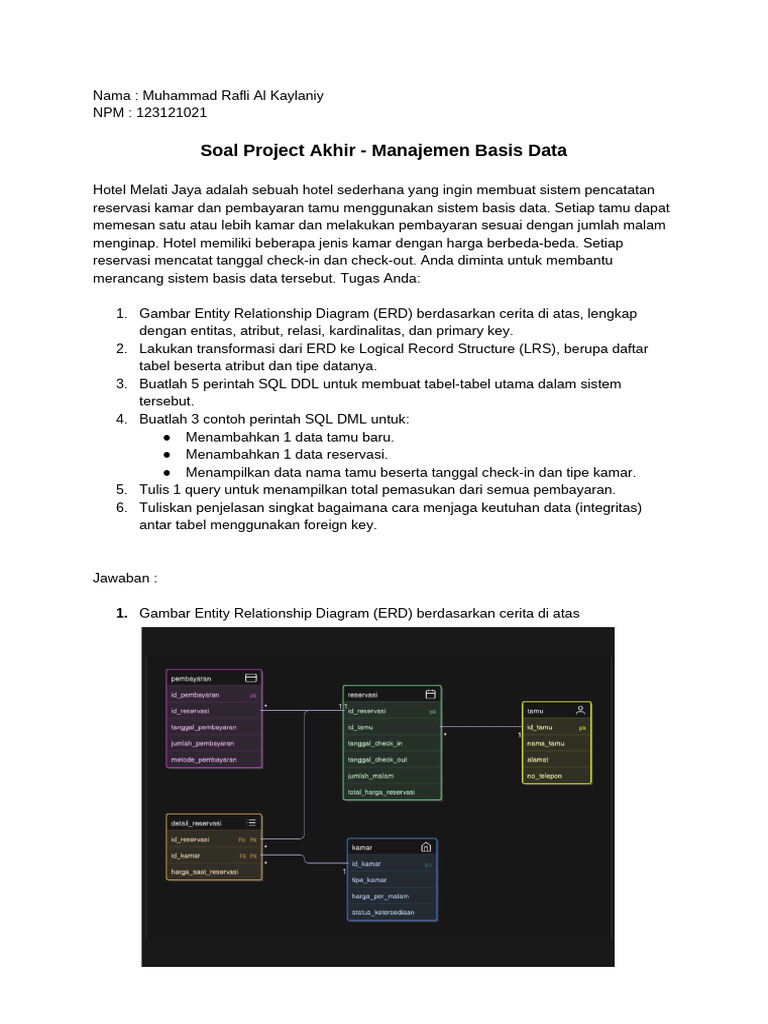 Soal Project Akhir - Manajemen Basis Data - Muhammad Rafli Al Kaylaniy | PDF