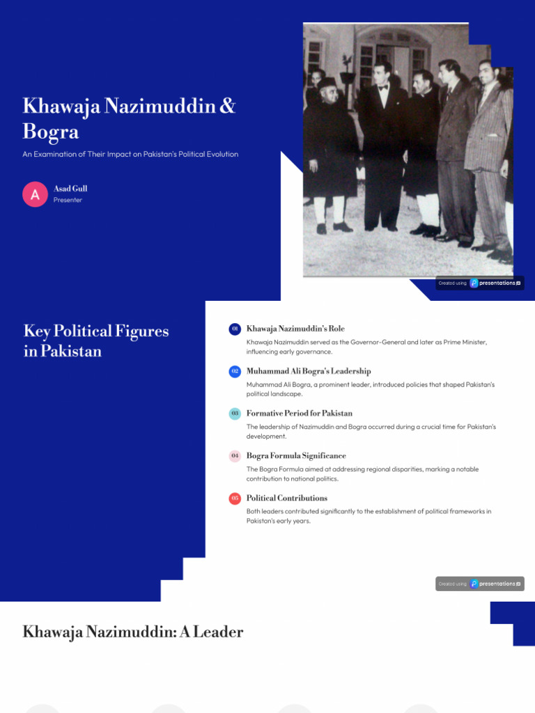 Khawaja Nazimuddin and Muhammad Ali Bogra - Key Figures in Pakistan's ...