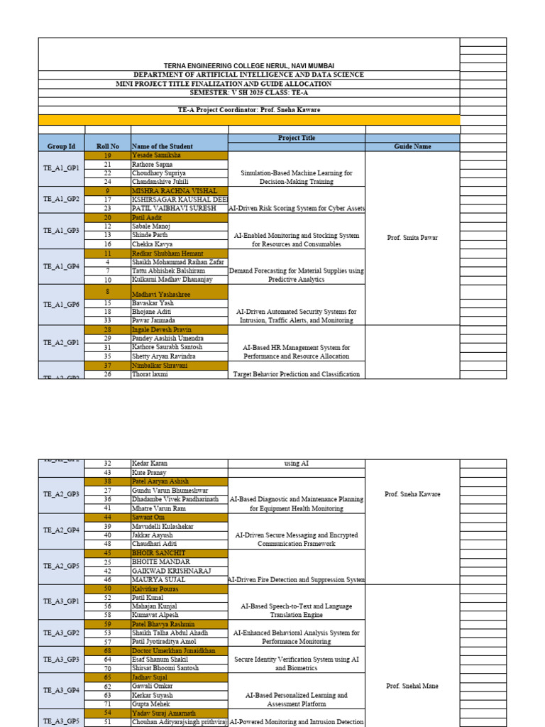 Mini Project-Topic Finalization - 2025 | PDF | Analysis | Information ...