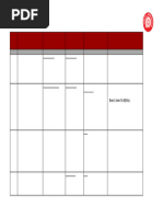 1653721580960-Revised Model SOP 2018 25-05-2022 | PDF