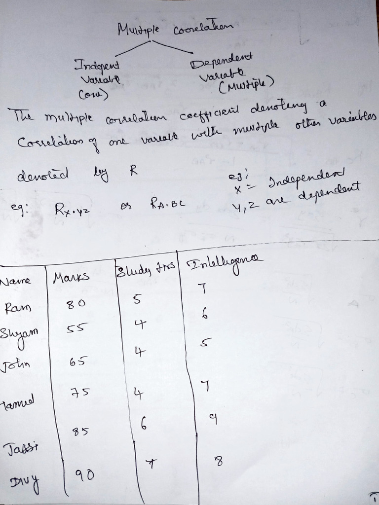 Multiple Correlation | PDF