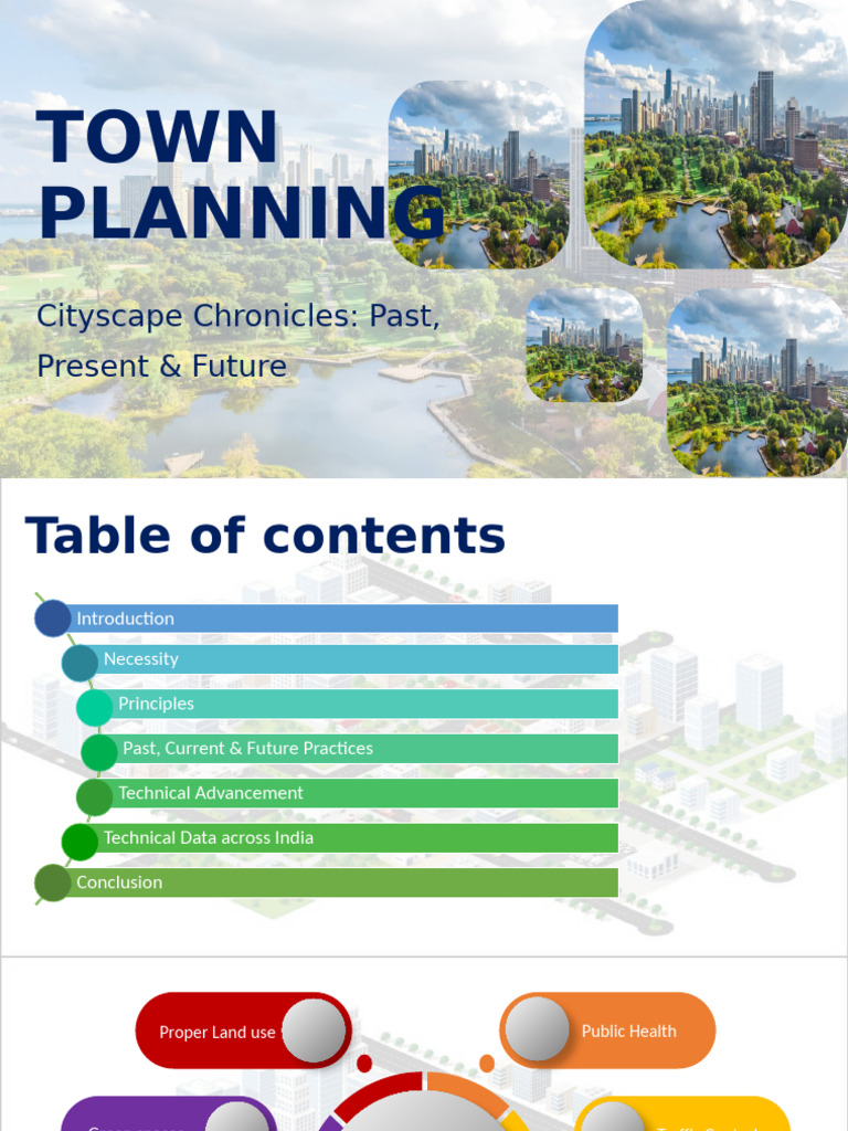 World Town Planning Day Insights | PDF