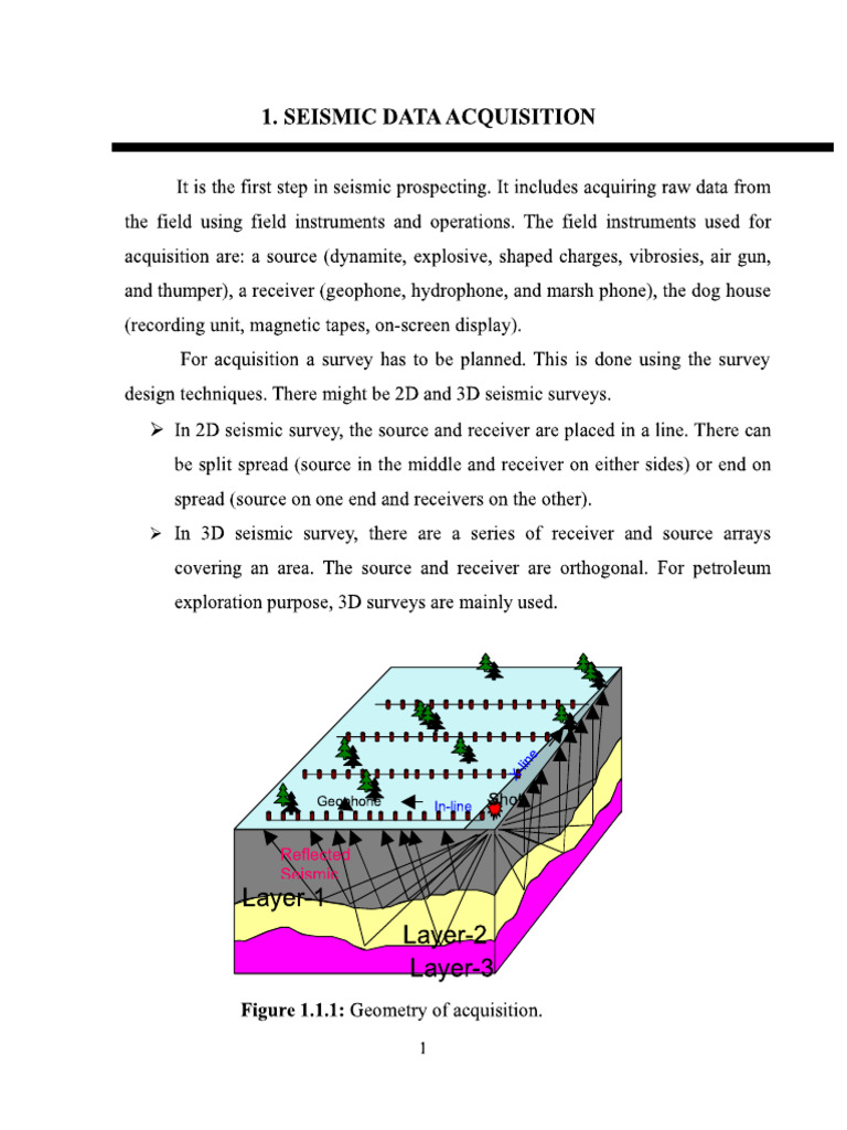 Seismic Data Acquisition PDF Free | PDF