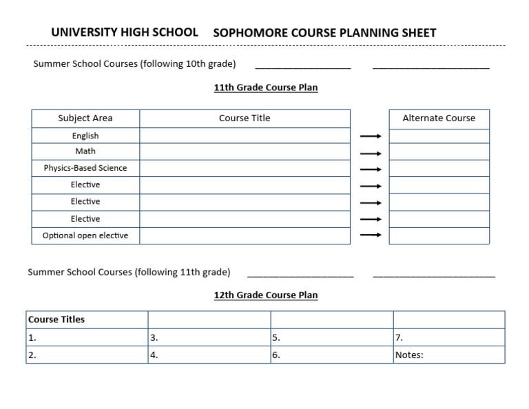 Course Planning Sheet (Fillable) | PDF