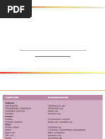 RAMAPET N1 PET Resin Specifications | PDF | Polymer Chemistry ...