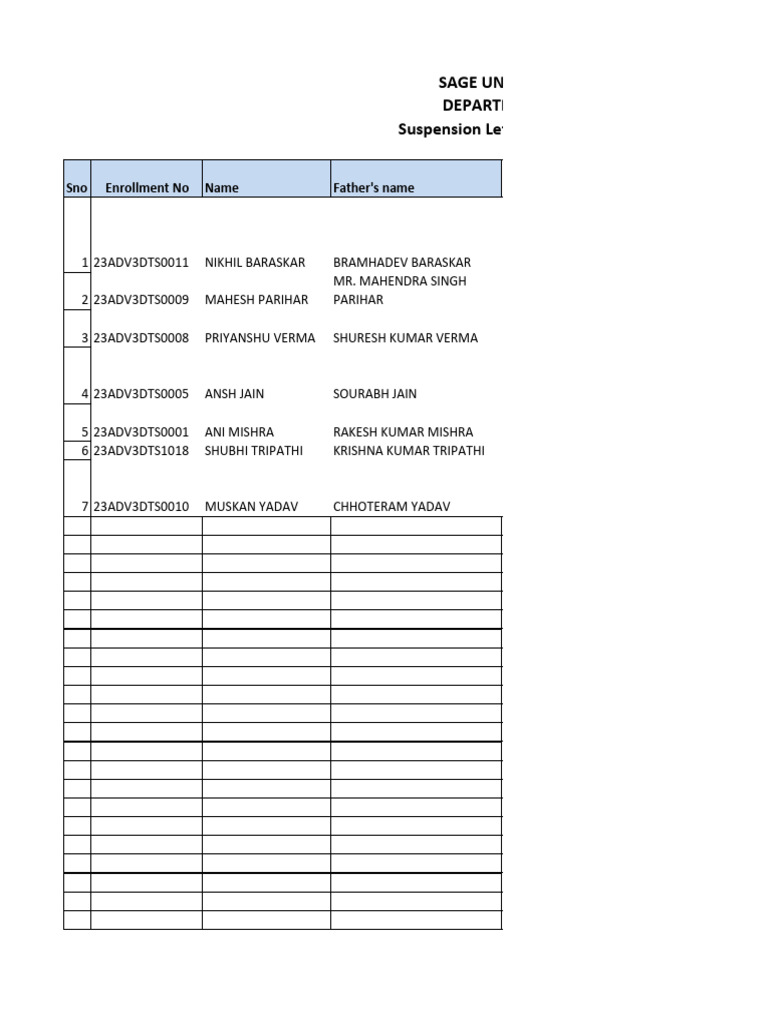 SuspensionLetter - Not Registerd Ds 5th Sem | PDF