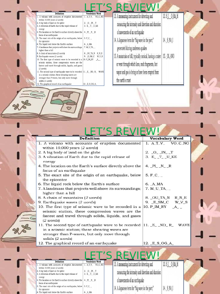 Volcanoes Earthquakes and Mountain Ranges Science 10 | PDF | Plate ...