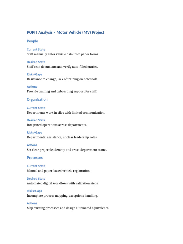 POPIT Analysis MV Project | PDF