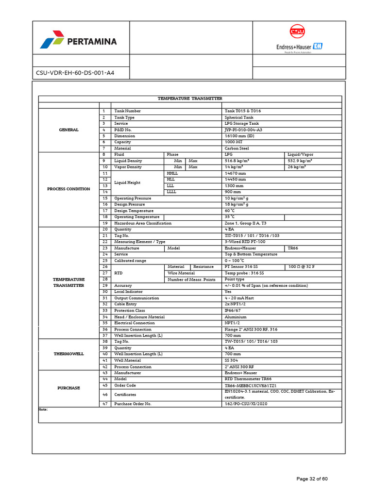 Datasheet Temperatur Transmitter ATG | PDF | Calibration | Pressure