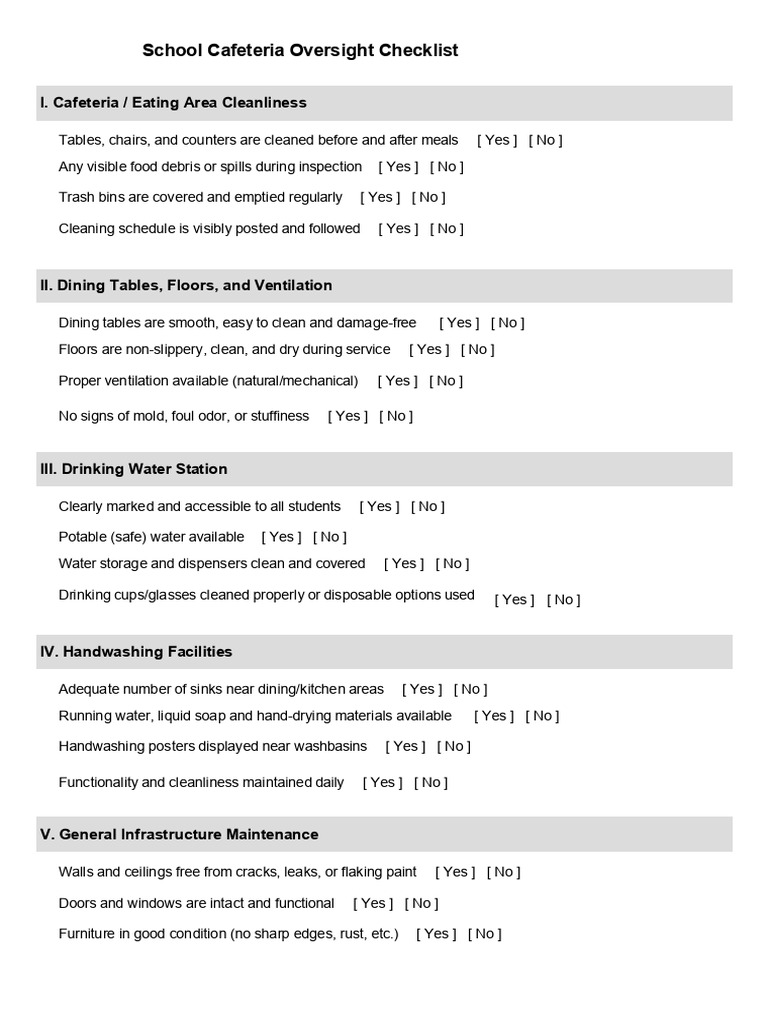 Cafeteria Checklist | PDF | Hygiene | Hand Washing