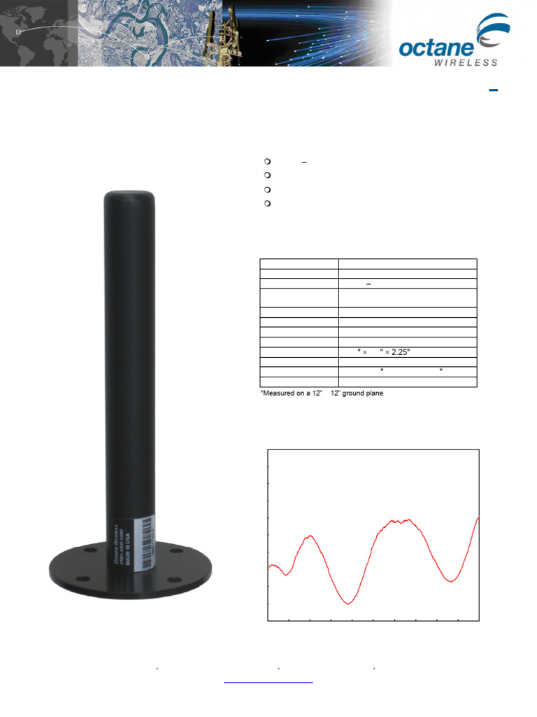 Horizontally Polarized C Band MANET Vehicle Flange Antenna Datasheet ...