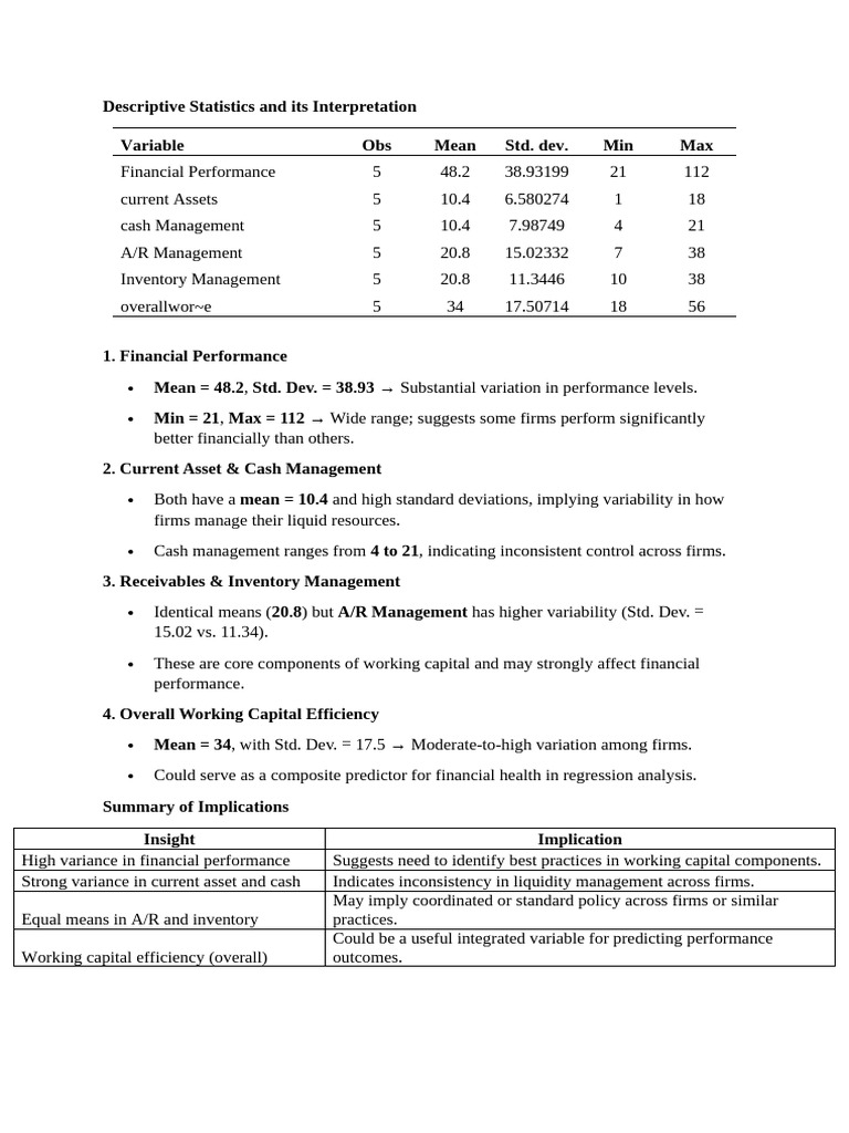 Descriptive Stats on Financial Performance | PDF | Variance ...