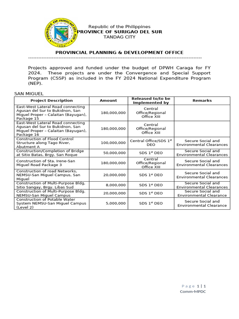 San Miguel DPWH Projects | PDF