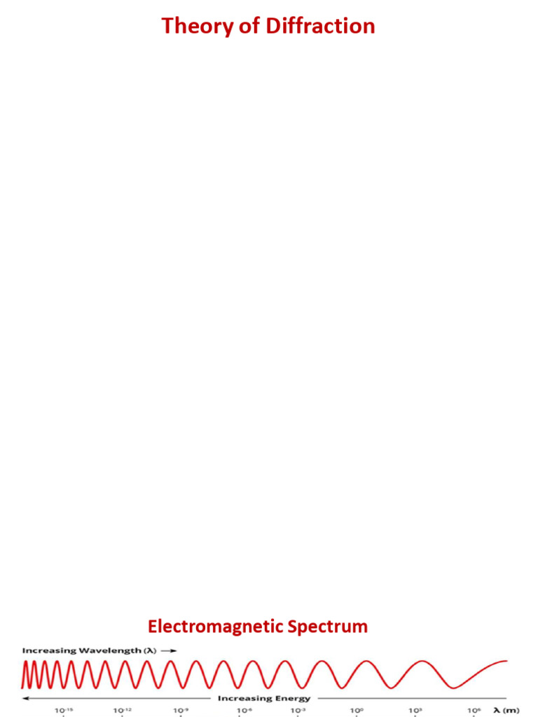 1.1 Introduction To Diffraction (02oct) | PDF | Diffraction | Luminiferous Aether