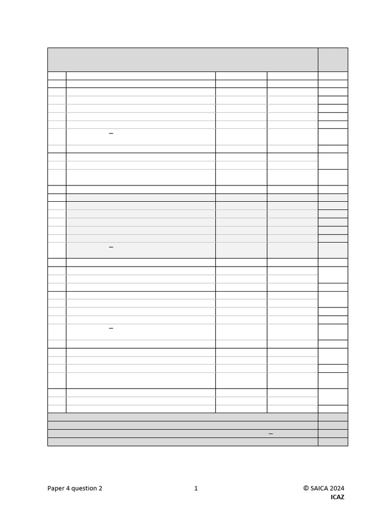 ITC June 2024 Zimbabwe Paper 4 Solution 2 FutureWise | PDF | Cost Of Goods Sold | Economies