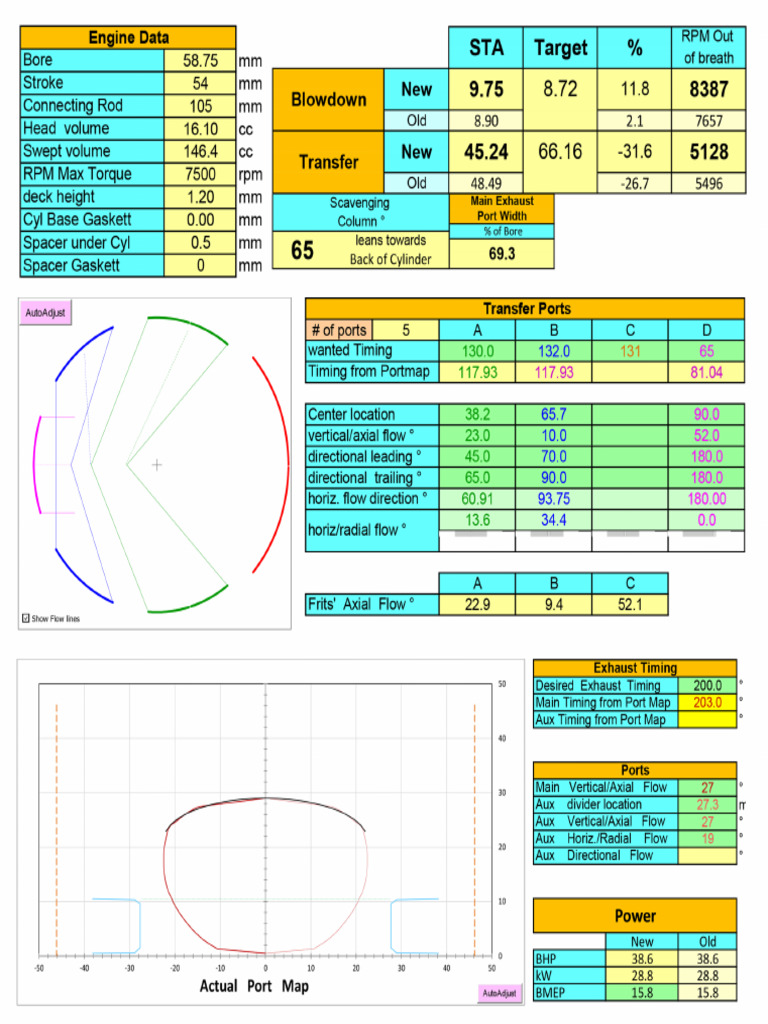 Hasil Hitung RXZ OK | PDF