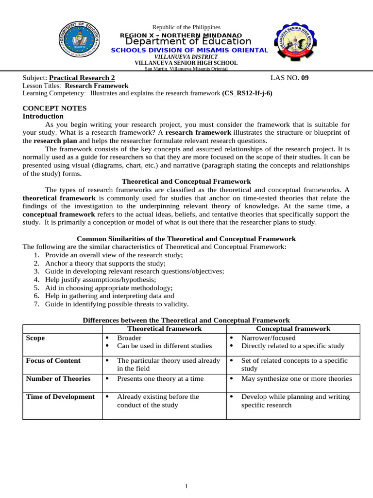 LAS - WEEK9 - PR2 Conceptual Framework | PDF | Dependent And Independent Variables | Theory