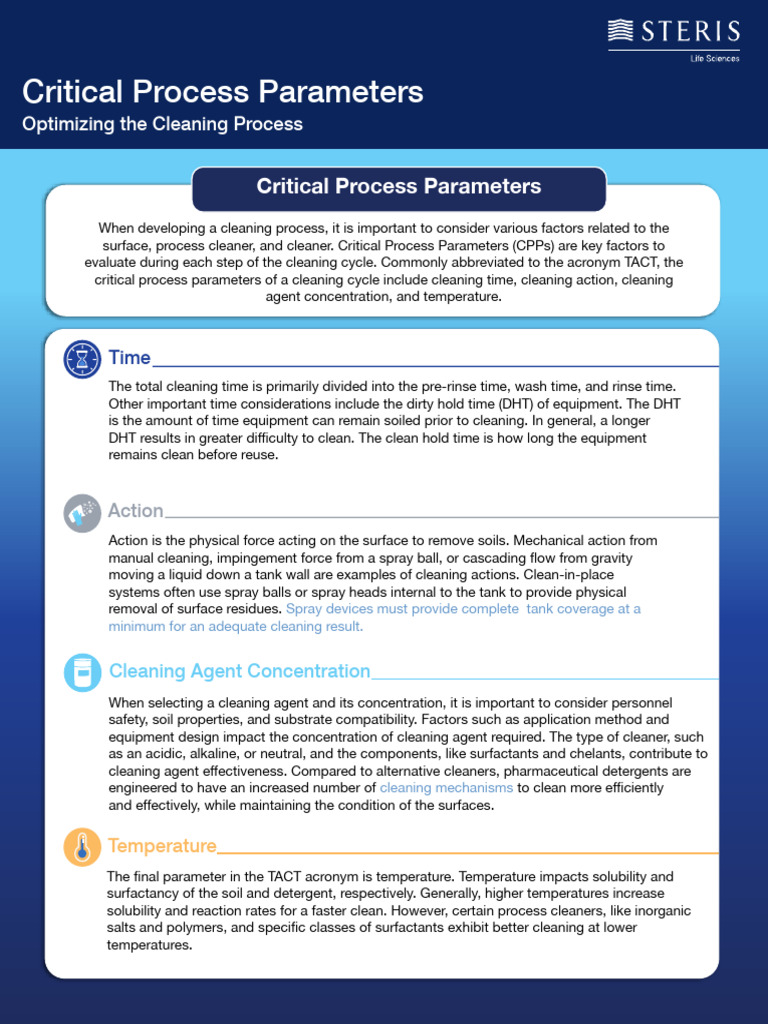 Critical Process Parameters | PDF | Detergent | Materials