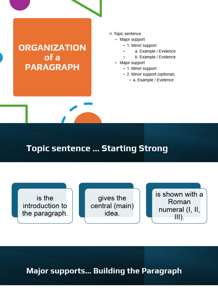 2 - Paragraph Organisation | PDF | Cyberbullying | Suicide