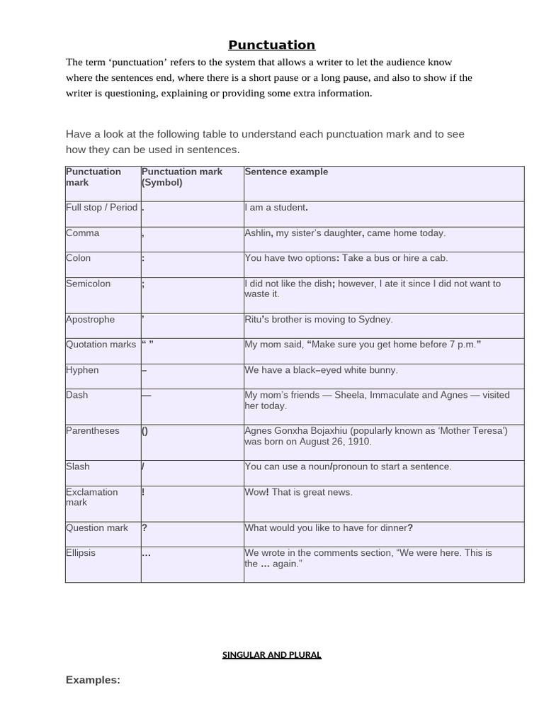 Grammer Punctuation | PDF | Punctuation | Plural