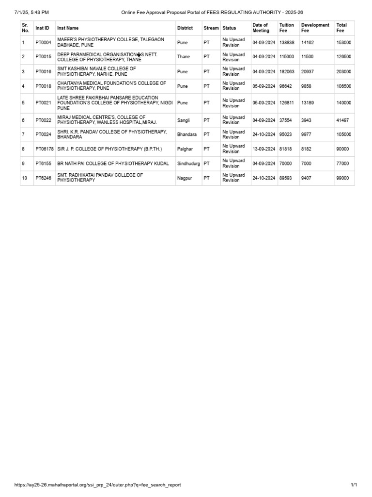 BPTH Online Fee Approval Proposal Portal of Fees Regulating Authority ...