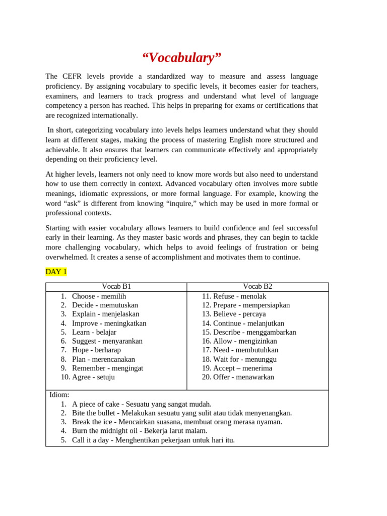 CEFR Vocabulary Levels Explained | PDF | Vocabulary | Human Communication