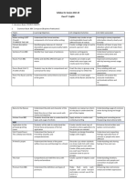 Army Writing Style Workbook | PDF | Comma | Subject (Grammar)