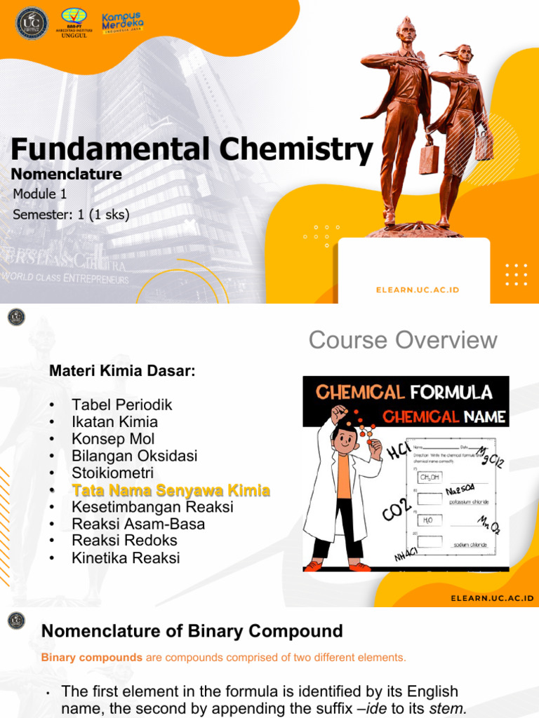 Nomenclature of Chemical Compounds | PDF | Ion | Chemical Compounds