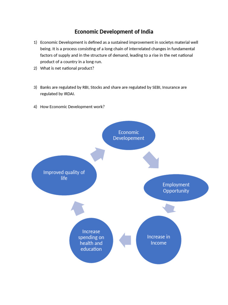 Economic Development Insights of India | PDF | Human Development Index ...