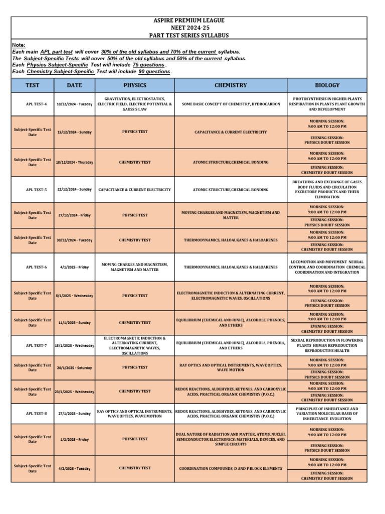 Apl Schedule (Updated) 2024-2025 | PDF | Chemistry | Physics