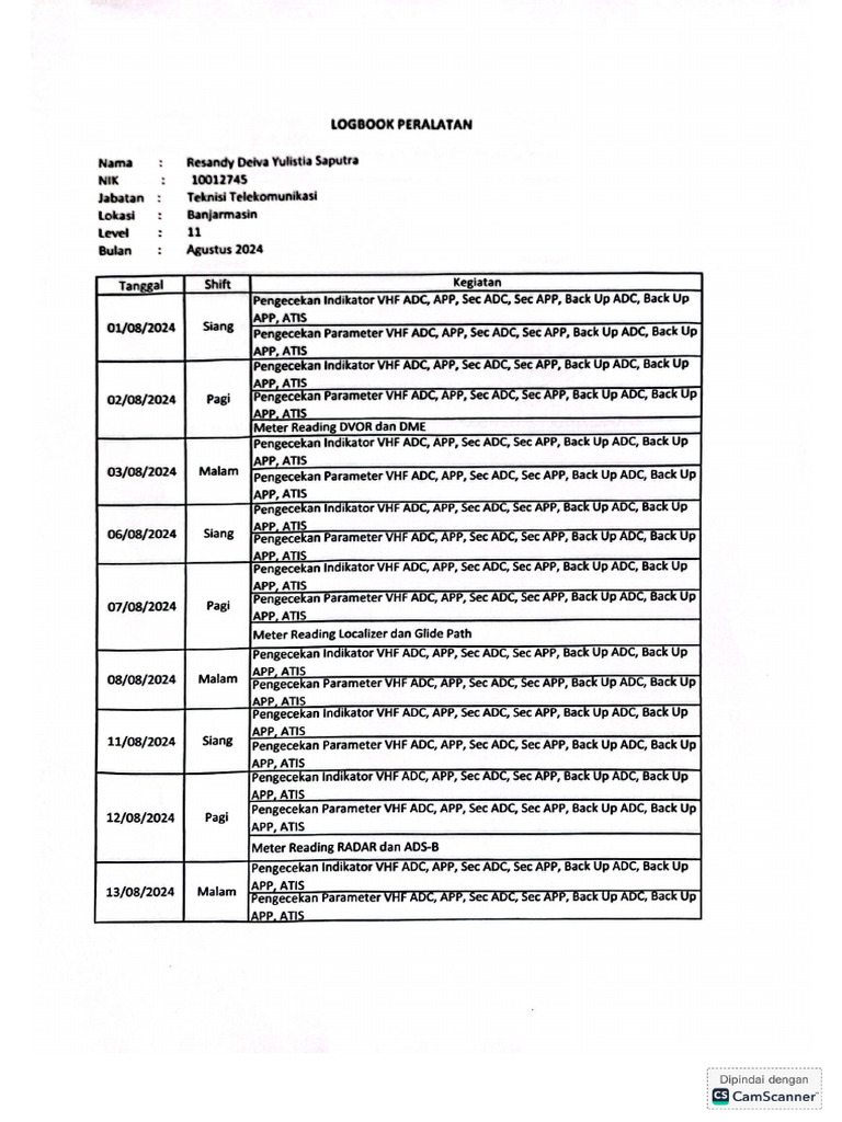 Logbook Peralatan Agustus | PDF