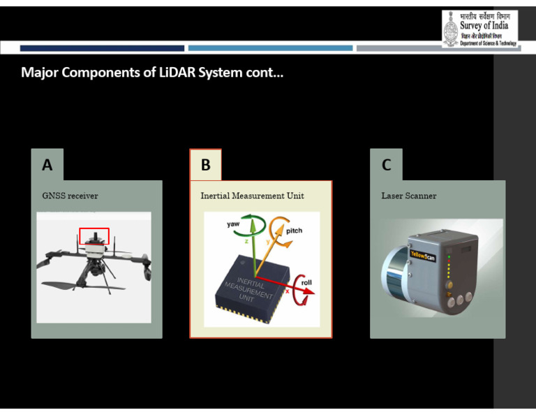 Lidar Sensor - Components | PDF