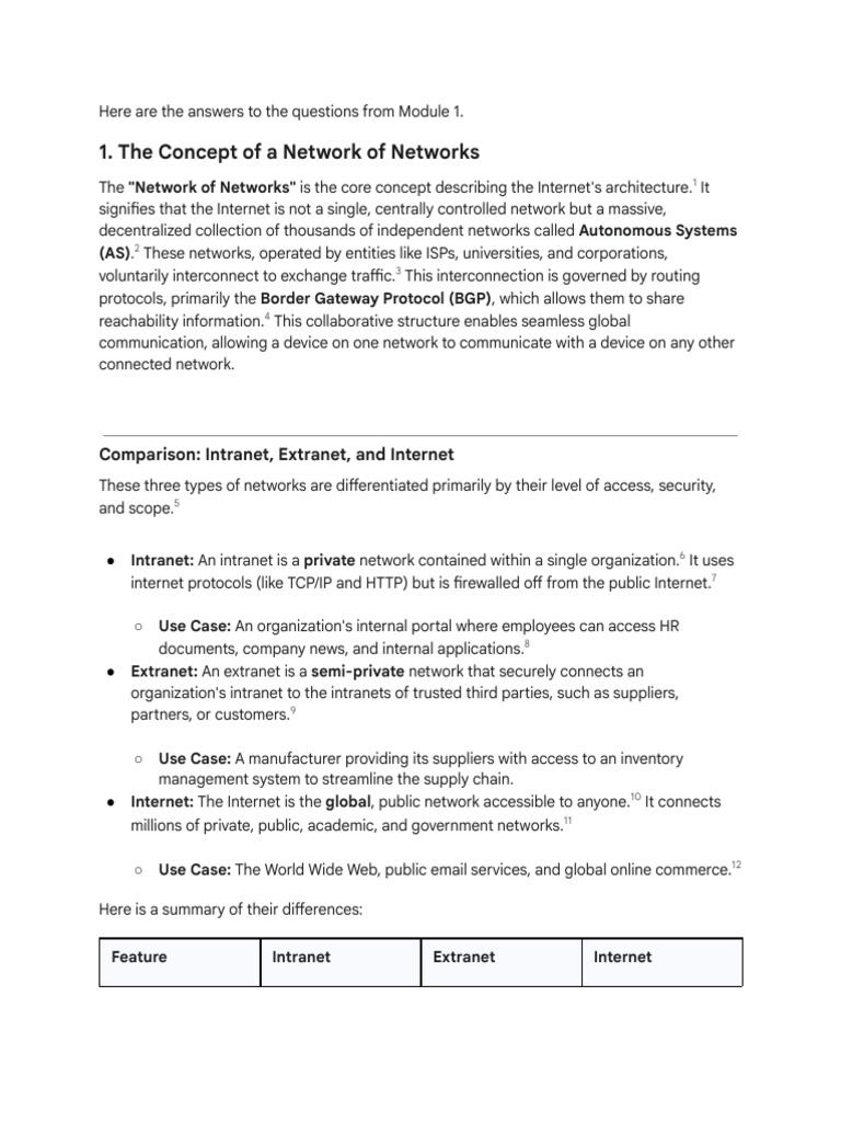 MODULE - 1 - 1. Explain The Concept of A Network Of... | PDF | Transmission Control Protocol ...