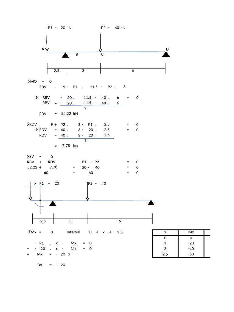 Tubes Anstruk 1 | PDF