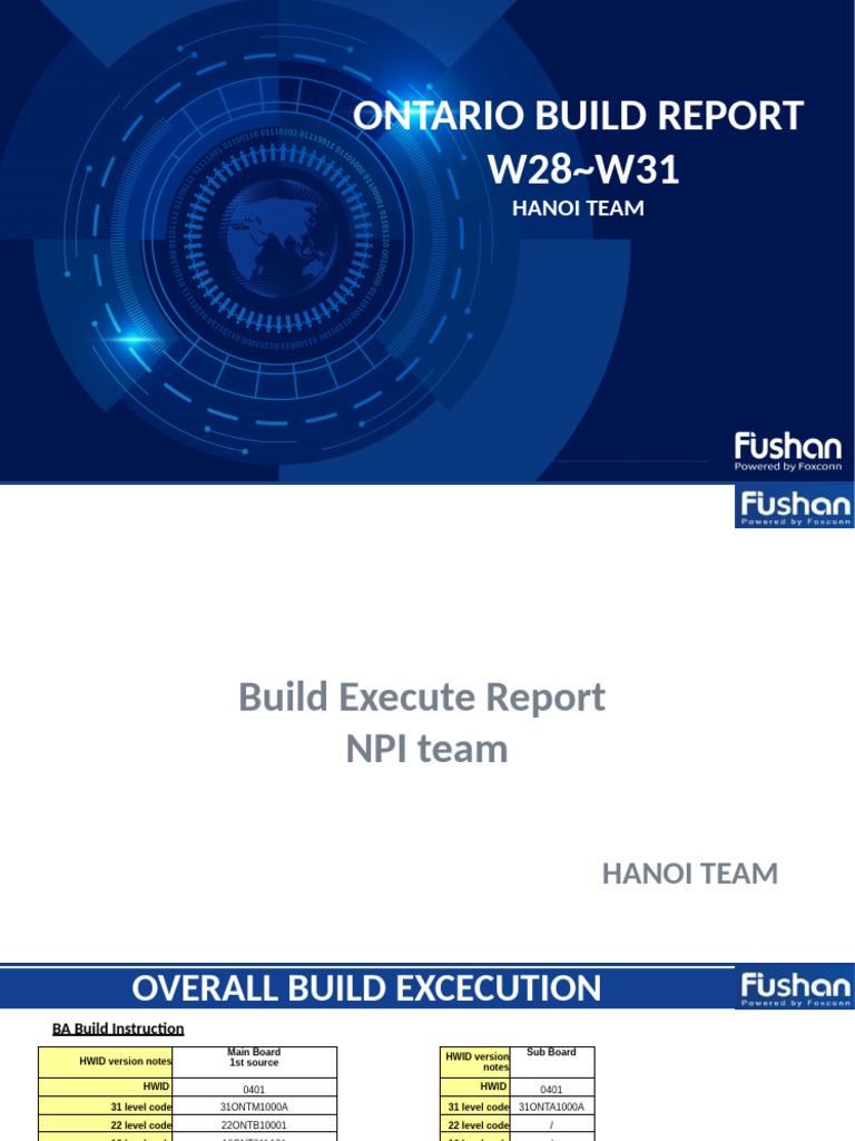 Ontario Build Report 05.aug | PDF | Computing