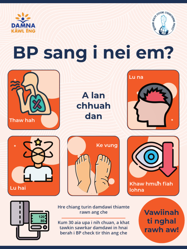 Poster Design - Mizo | PDF