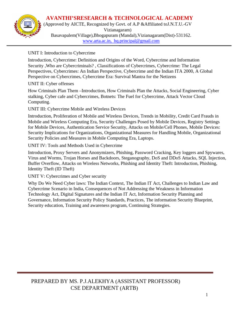 All Units of Cyber Security | PDF | Spamming | Cybercrime