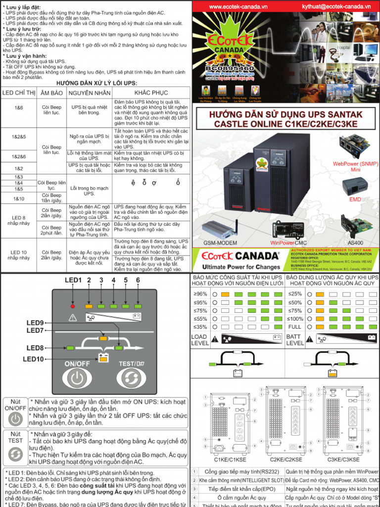 HDVH C1-3ke-R | PDF