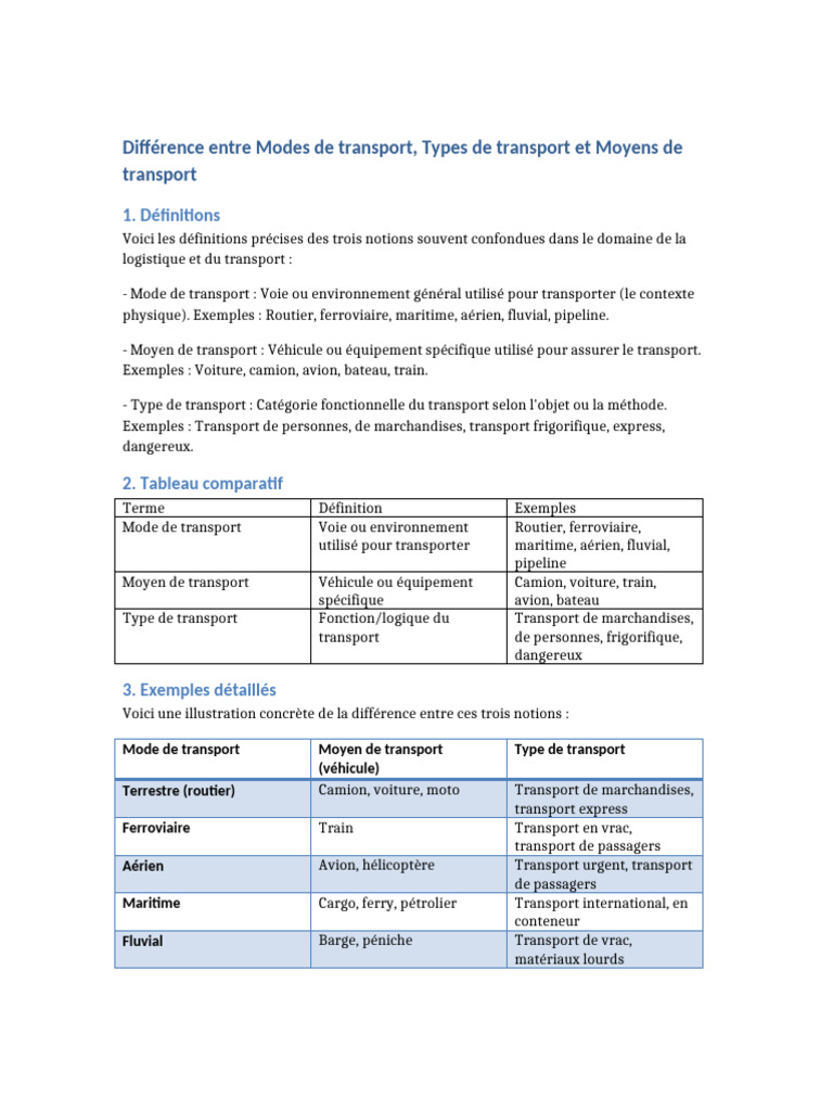 Modes, Types et Moyens de Transport | PDF | Transport | Mode de transport