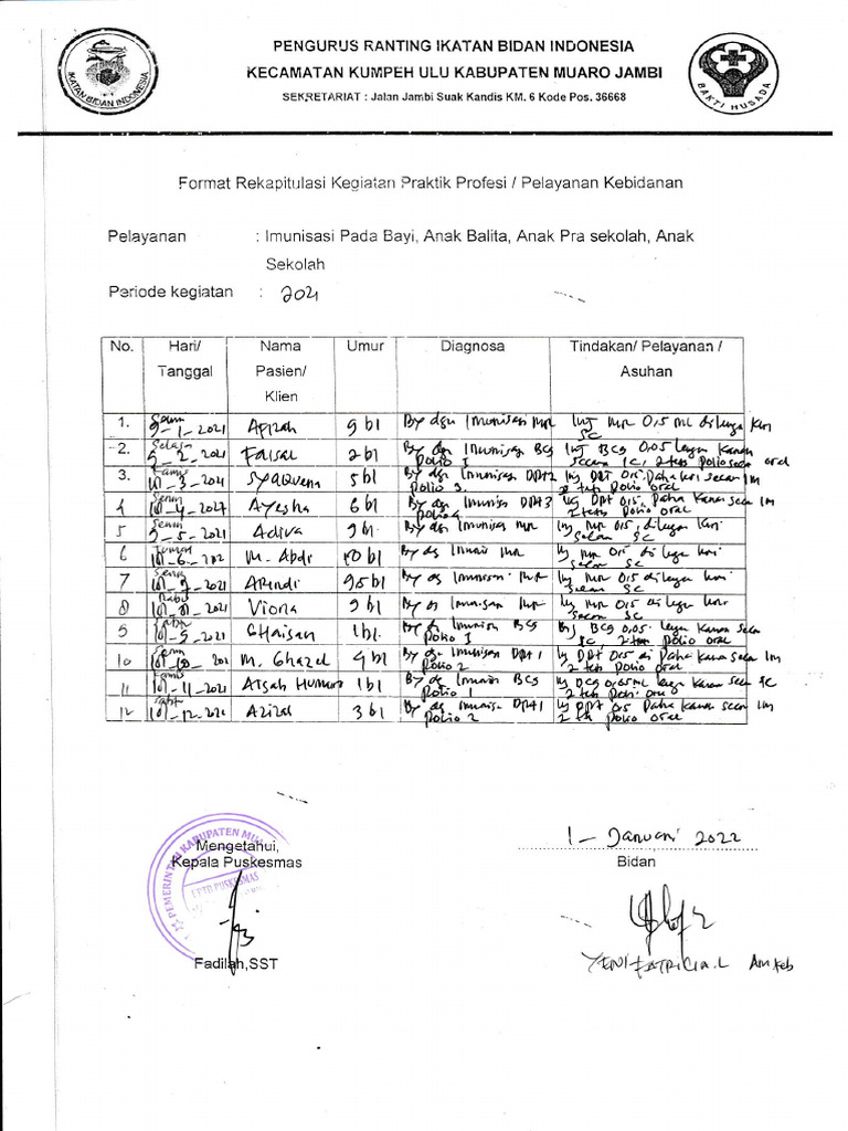 Imunisasi 2021 | PDF