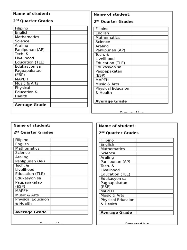2nd Quarter Grade Slip Example | PDF