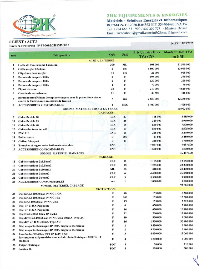 ACTJ Proforma Electricité Avec Main D'oeuvre - 250312 - 145434 | PDF