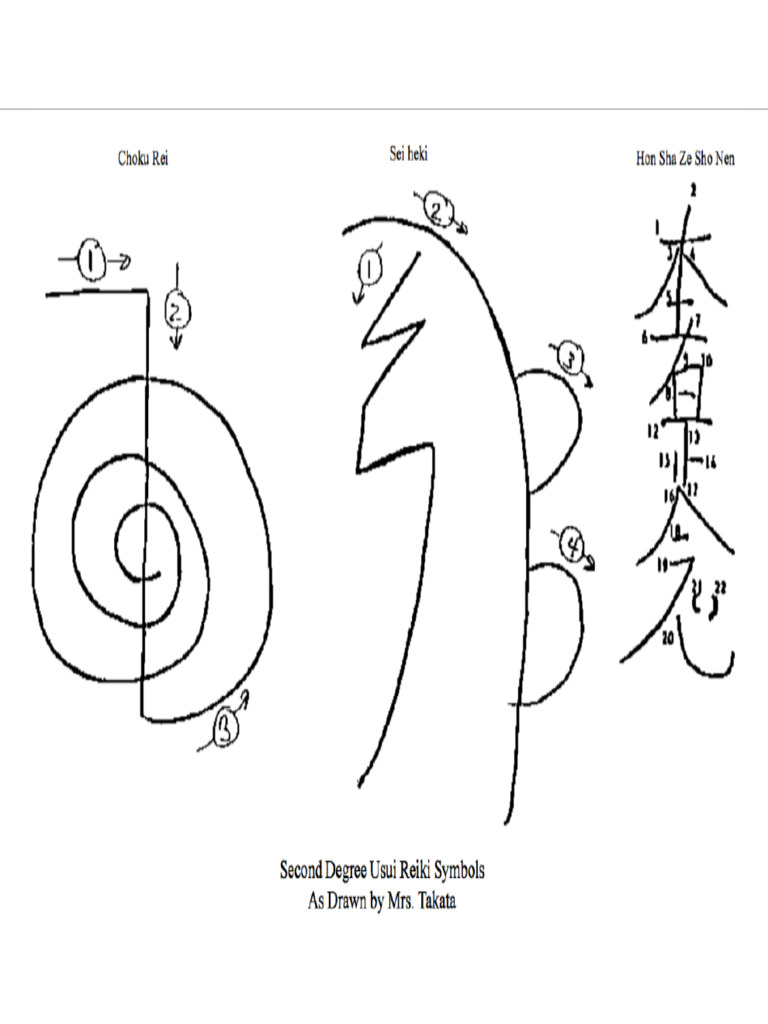 Reiki Level 2 Symbols PDF | PDF