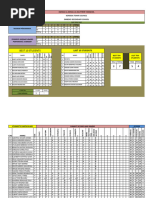 Form Four 2025 Class and Teachers List | PDF